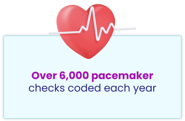 Cardiology Coding: Leeds Teaching Hospitals | e18 Innovation